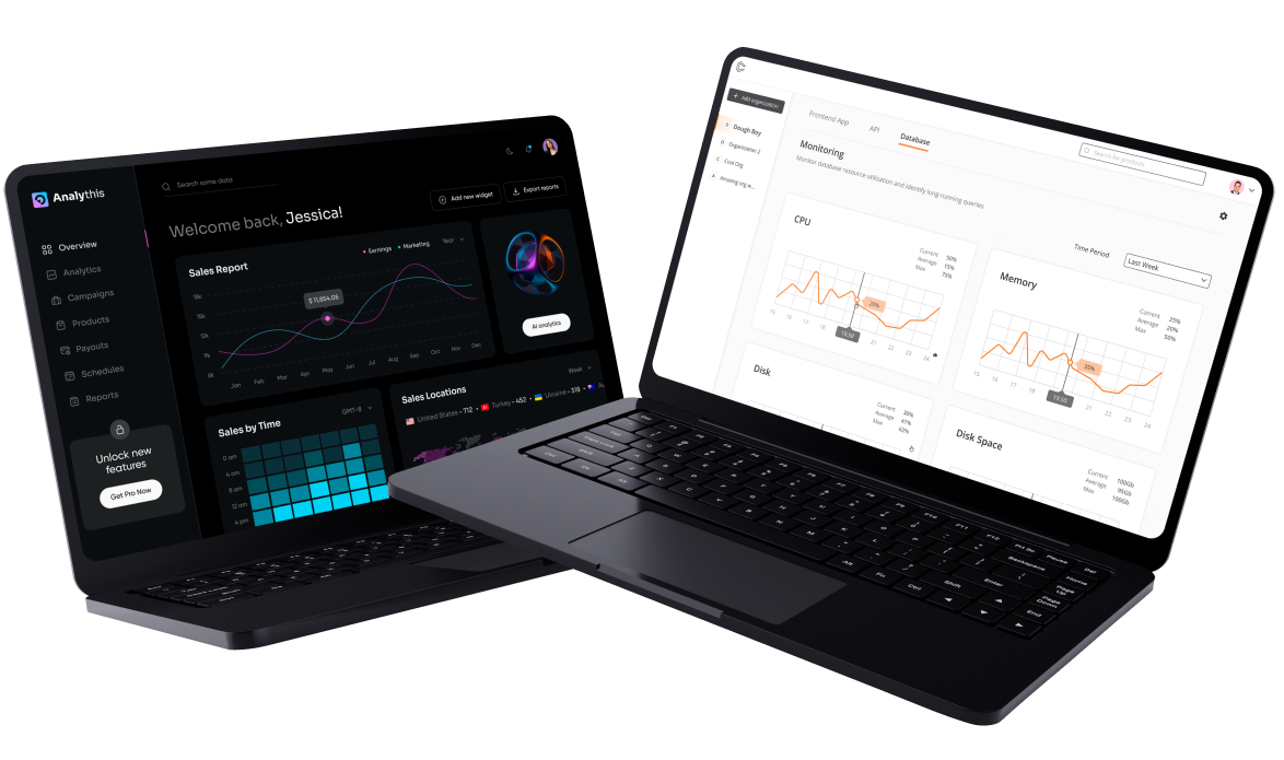 Custom Software Development | Compoze Labs | Minnesota